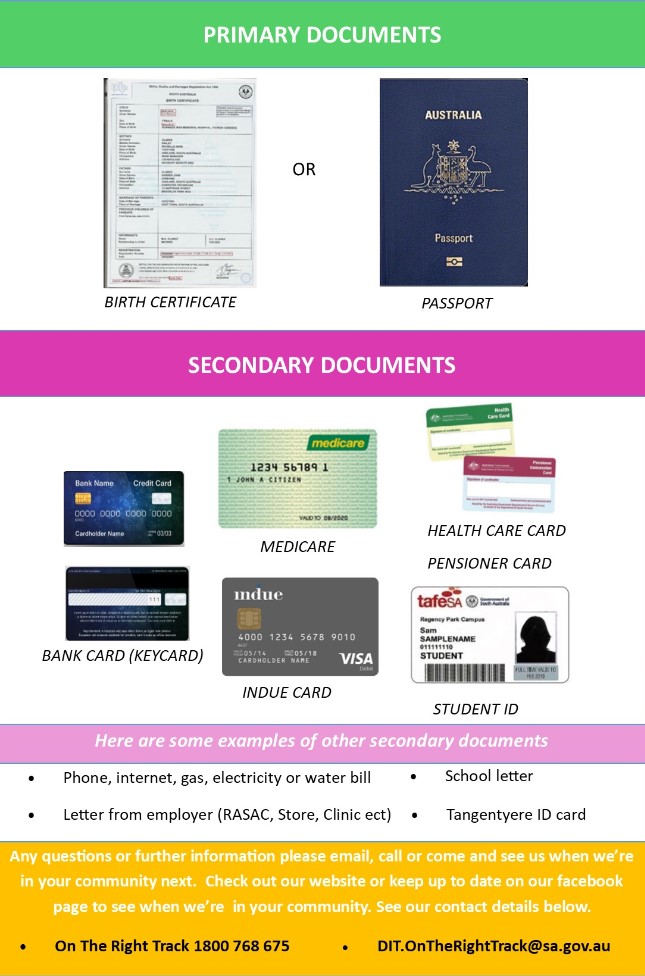 On The Right Track - Proof of identity